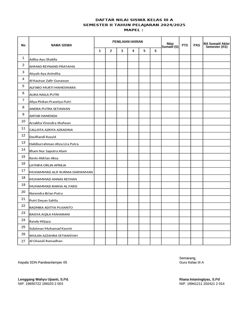Daftar Nilai Kelas 3 A Semster 2 | PDF