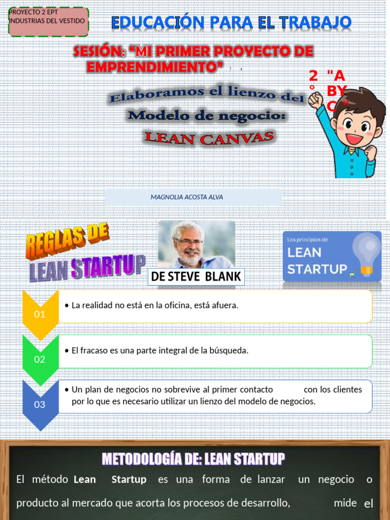 Modelo de Negocio Lean Canvas (Autoguardado) | PDF | Modelo de negocio | Inteligencia artificial