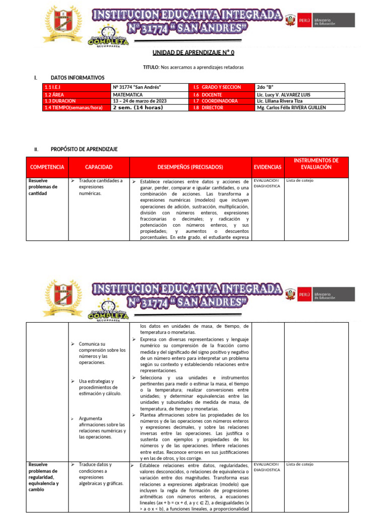 Unidad de Aprendizaje #0 - 2do Mat | PDF | Entero | Matemáticas