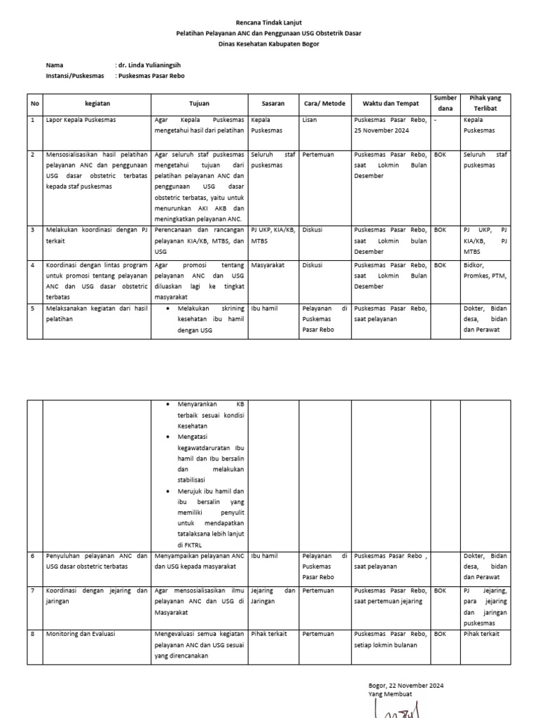 Format RTL Pel - Pelayanan ANC - USG - DR Linda | PDF