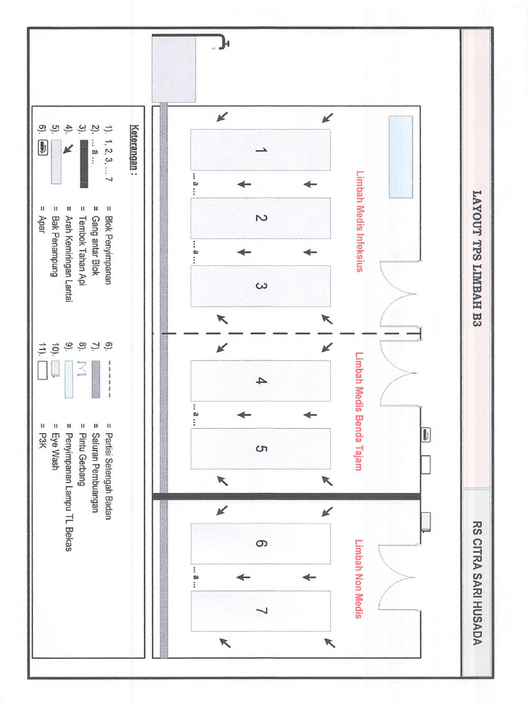 Denah Tps b3 | PDF