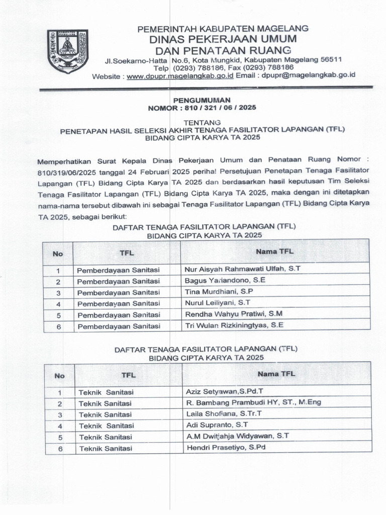 Pengumuman Penetapan TFL Oleh Kepala DPUPR TA. 2025 | PDF