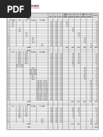 Tabel Rasio Beton | PDF