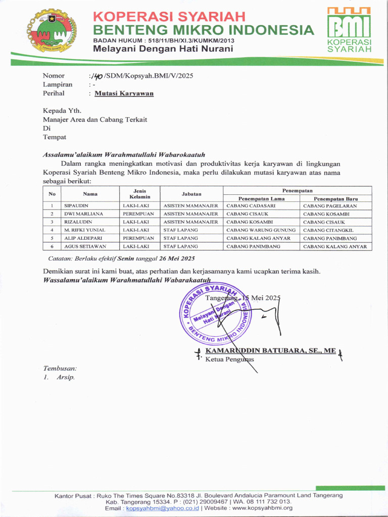 140 Mutasi Karyawan-15 Mei 2025 | PDF