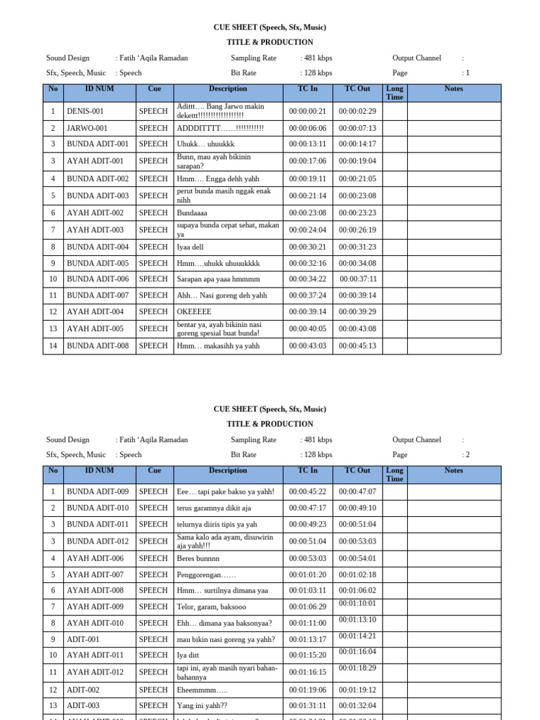 Cue Sheet | PDF