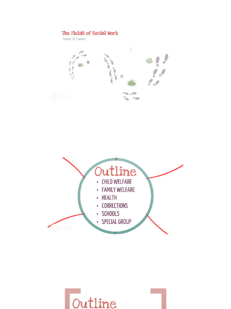 Fields of Social Work | PDF