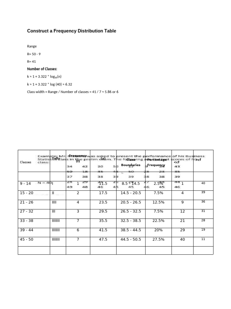Frequency Distribution and Variance Calculations | PDF
