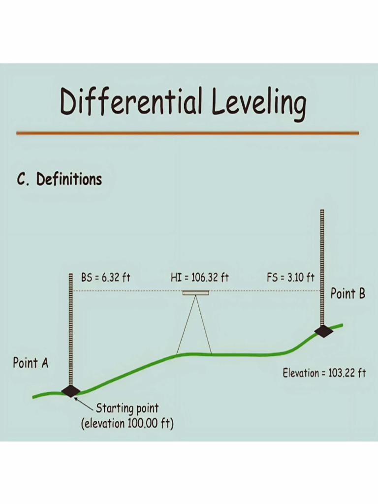 Differential Leveling | PDF