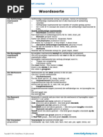 Afrikaanse Taalhulp Woordsoorte Stylfigure | PDF