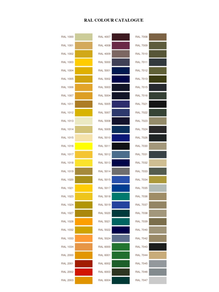 Ral Chart | PDF