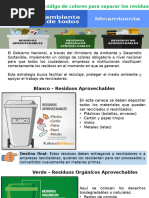 Código de Colores para Reciclaje en México | PDF | Residuos | Reciclaje