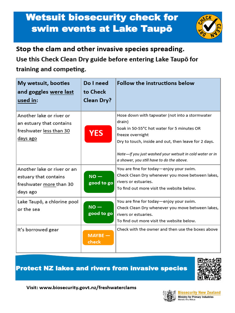 CCD Taupo Swim Events Check Sheet Oct 2024.pub FINAL | PDF