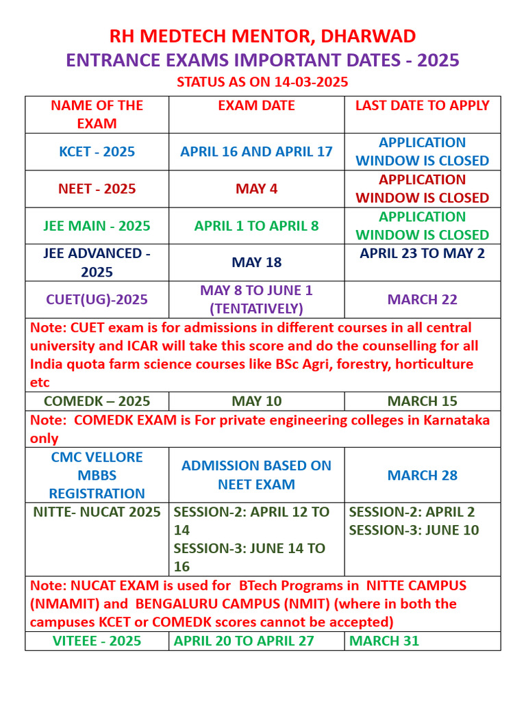2025 All Entrance Exam Calender | PDF | Student Assessment And ...