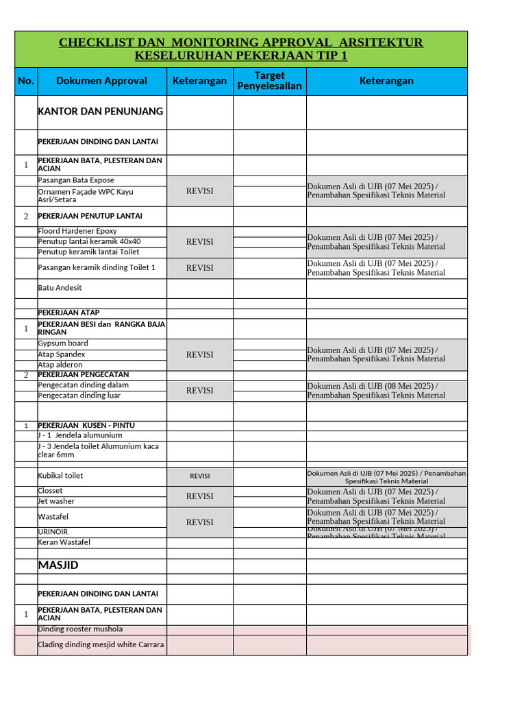 Checklist & Monitoring Approval Material Arsitek Pekerjaan Tip 1 | PDF