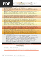Yale-Brown OCD Scale Overview | PDF | Obsessive–Compulsive Disorder ...