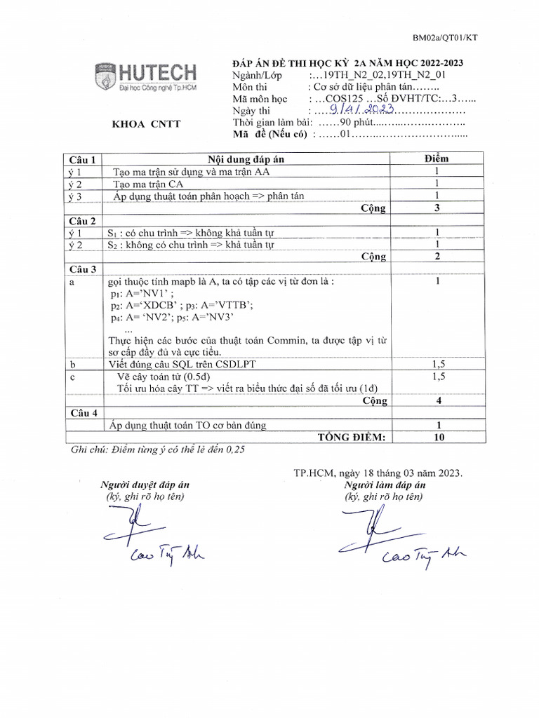 Khoa CNTT - Ngày | PDF