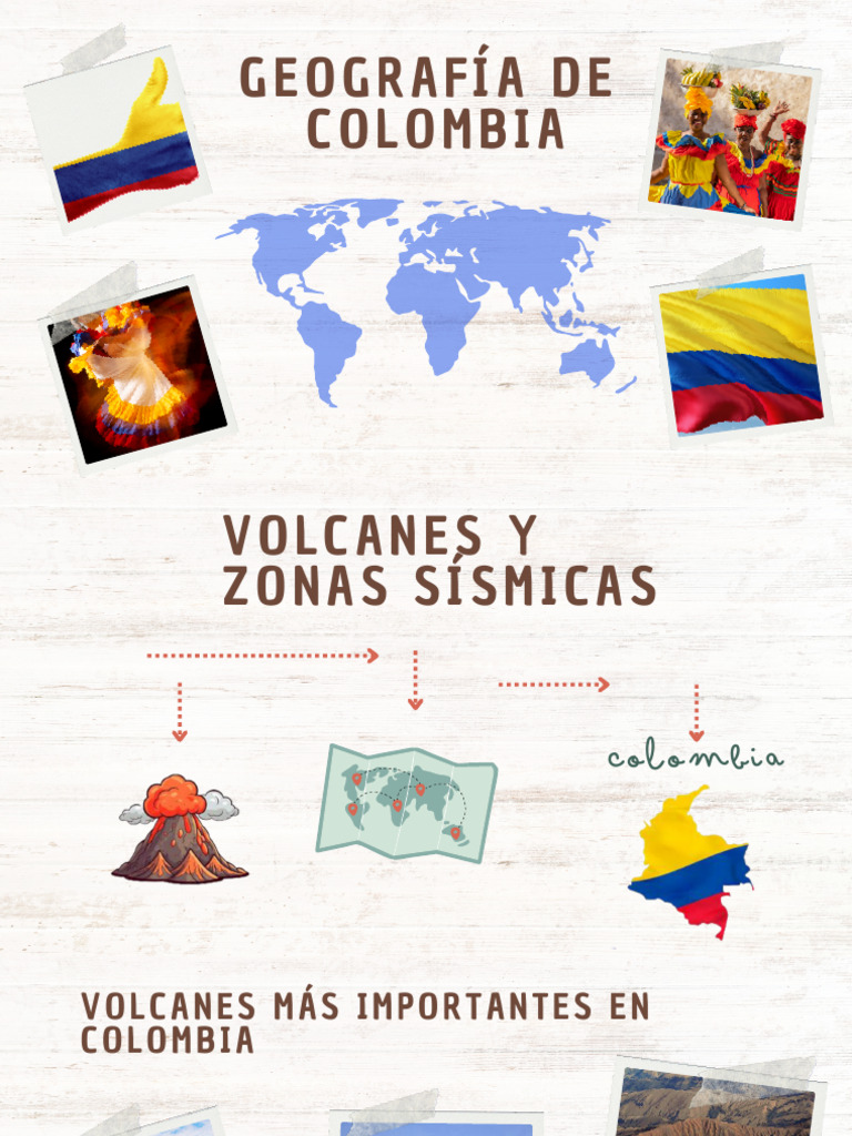 Geografía de Colombia - 20240417 - 121954 - 0000 | PDF