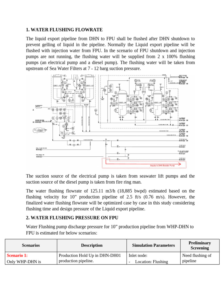 Water Flushing Pump Specifications | PDF | Pump | Water