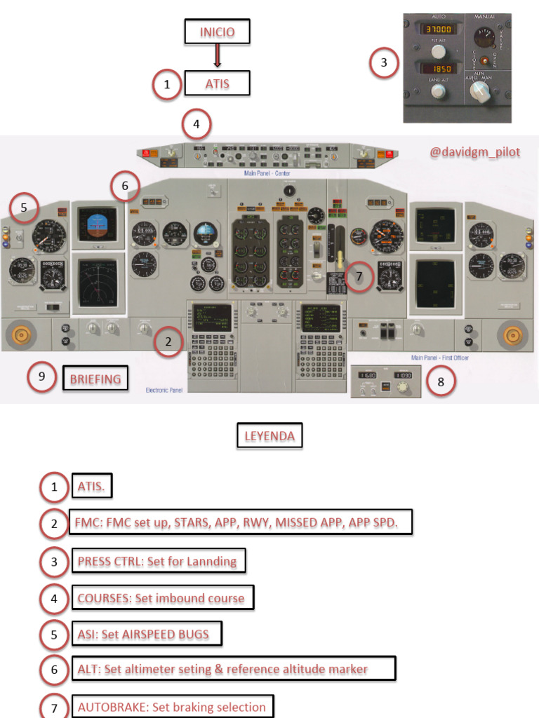 Prepare For Approach | PDF