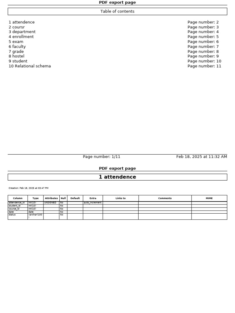 College Management System | PDF | Computer Programming | Computing