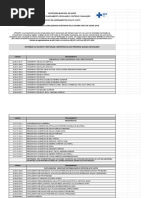 Tabela de Códigos de Angiografia Cerebral | PDF | Angiografia | Sistema ...