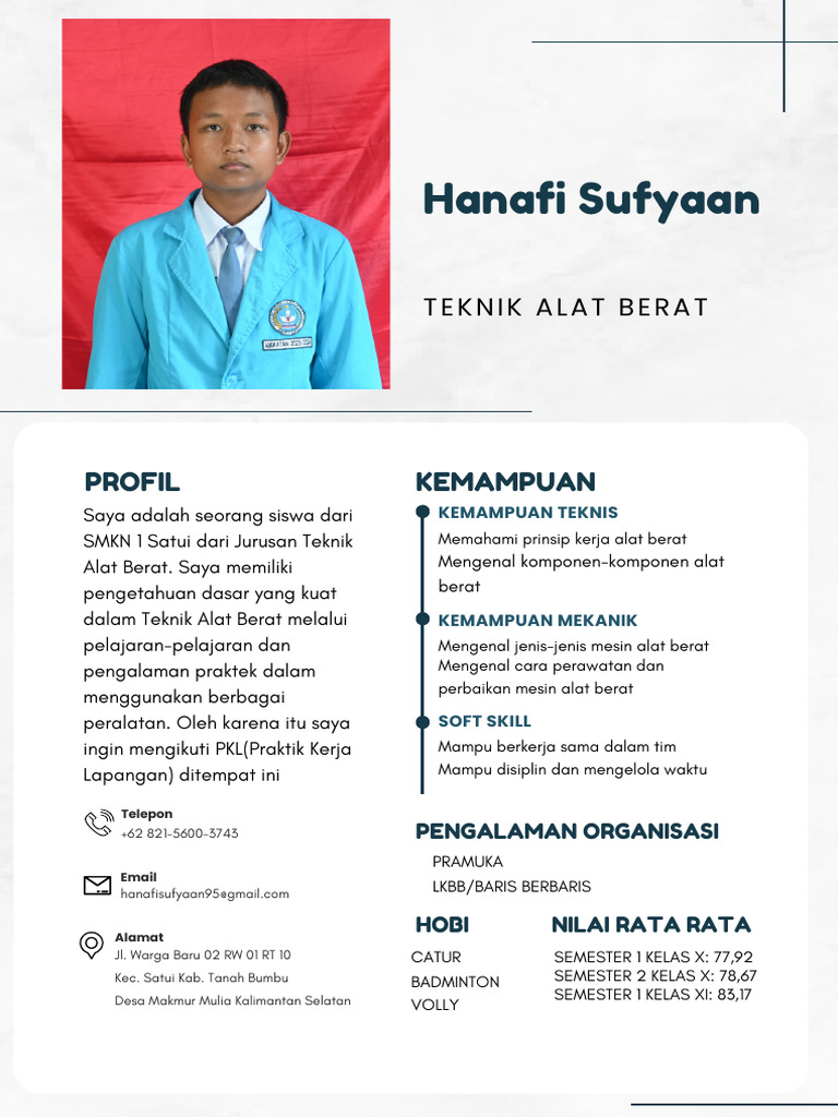 Hanafi Sufyaan | PDF