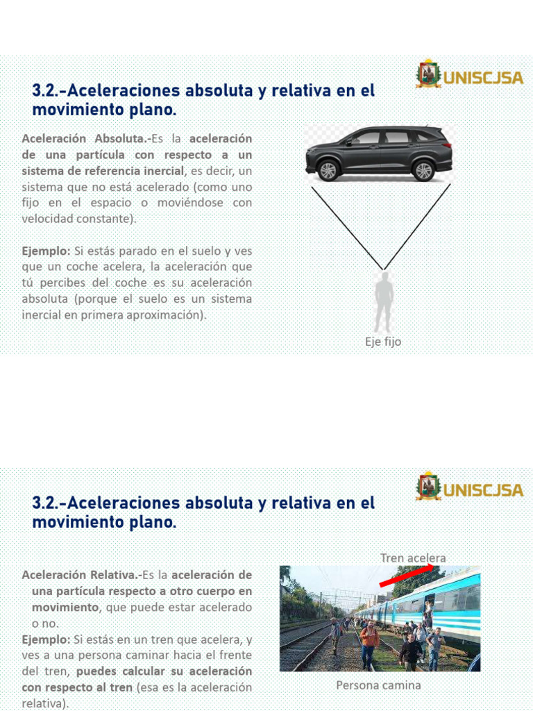 Aceleracion Dinamica | PDF | Aceleración | Velocidad