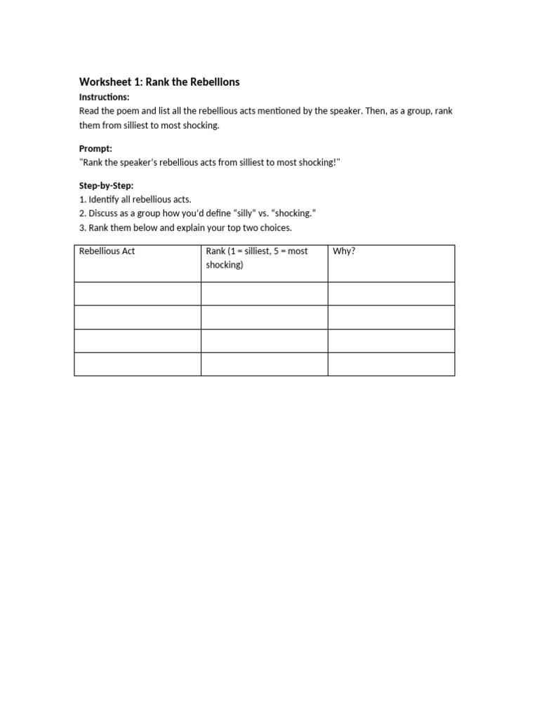 Stations Debate Activity | PDF