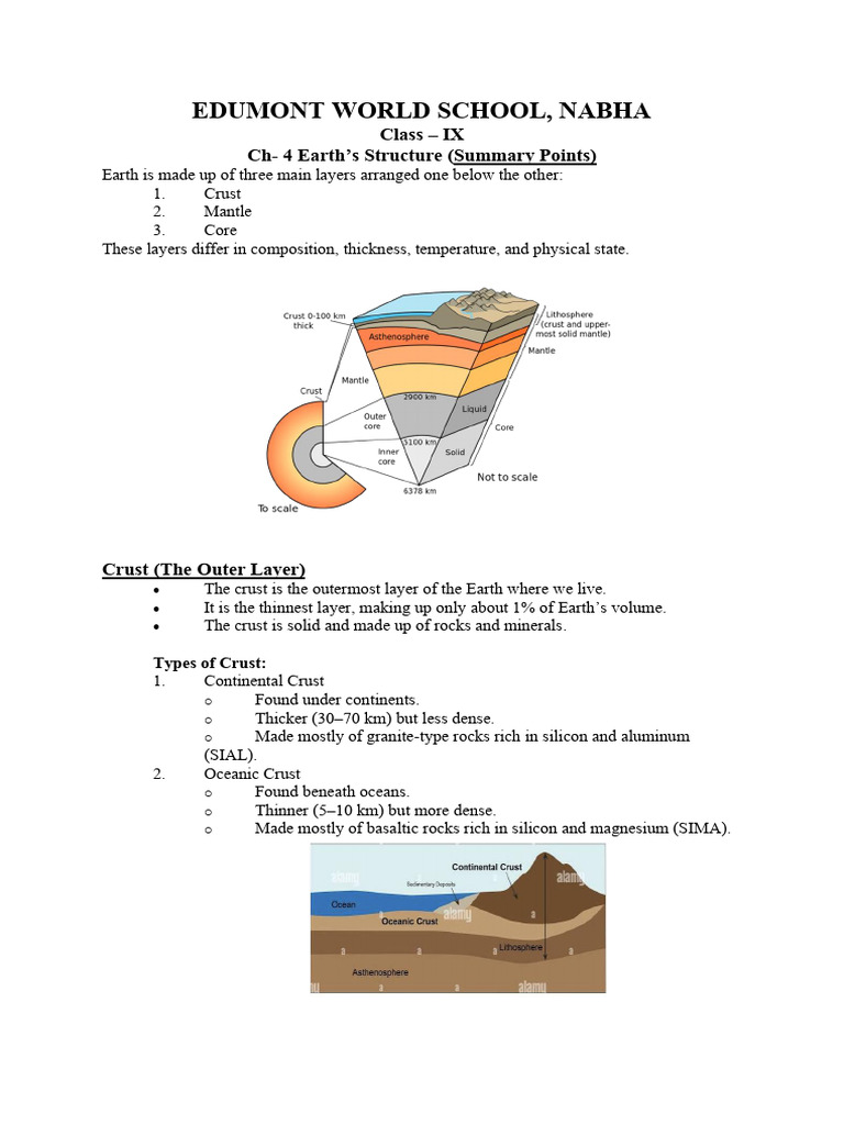 Ch-4 Earth's Structure (Geog) Summary Points | PDF | Plate Tectonics ...