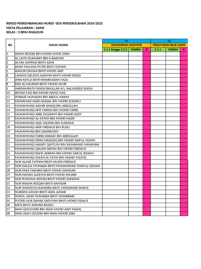 SN THN 3ik 2024 | PDF