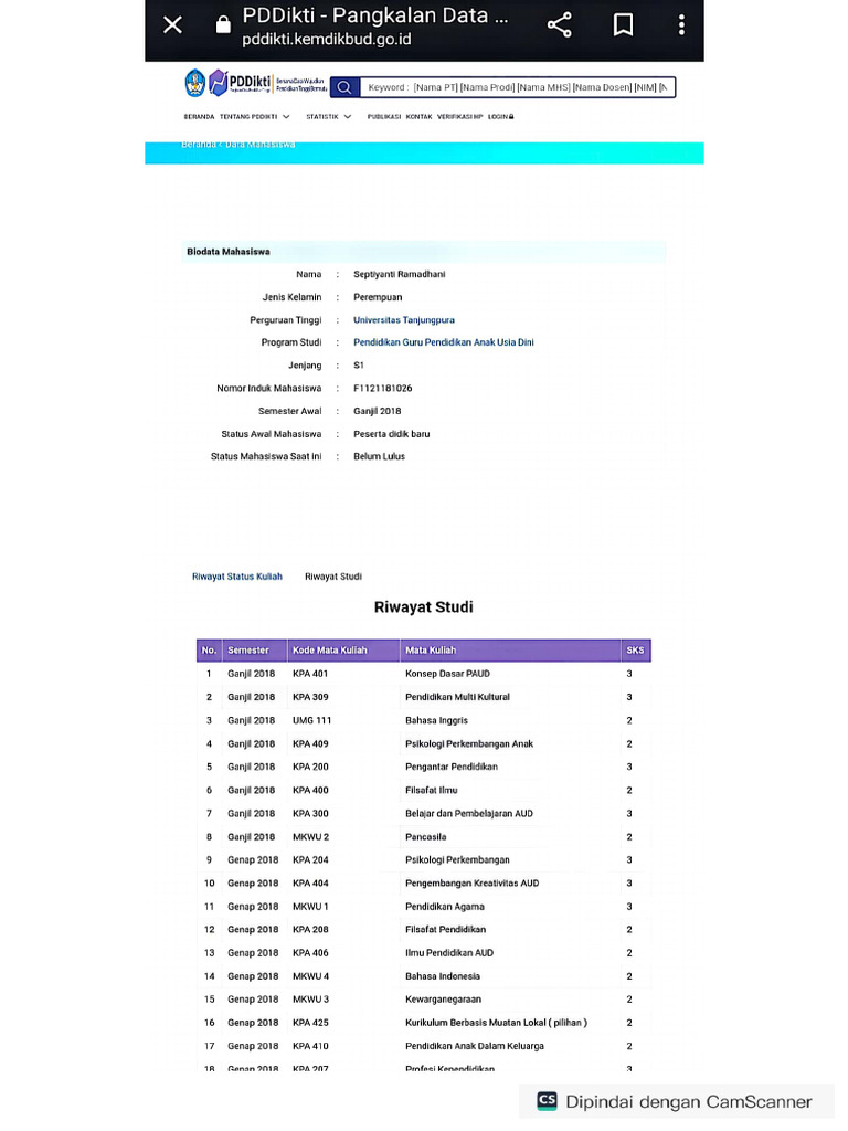 Pddikti Septiyanti Ramadhani | PDF