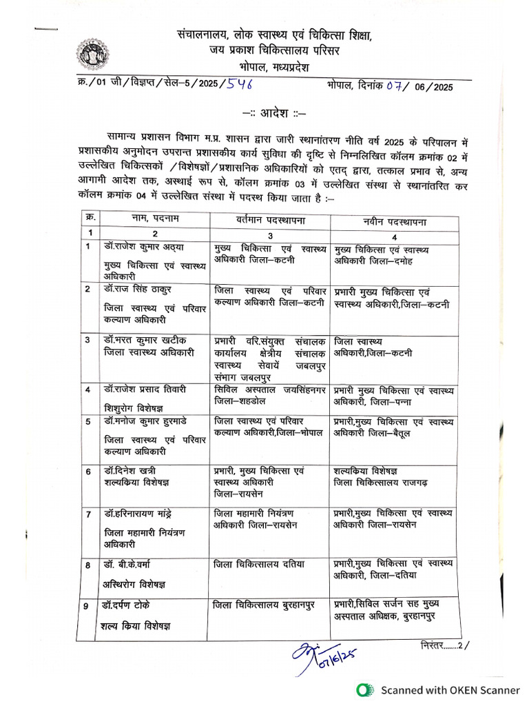 Cmho &cs Other Order 07.06.2025 | PDF