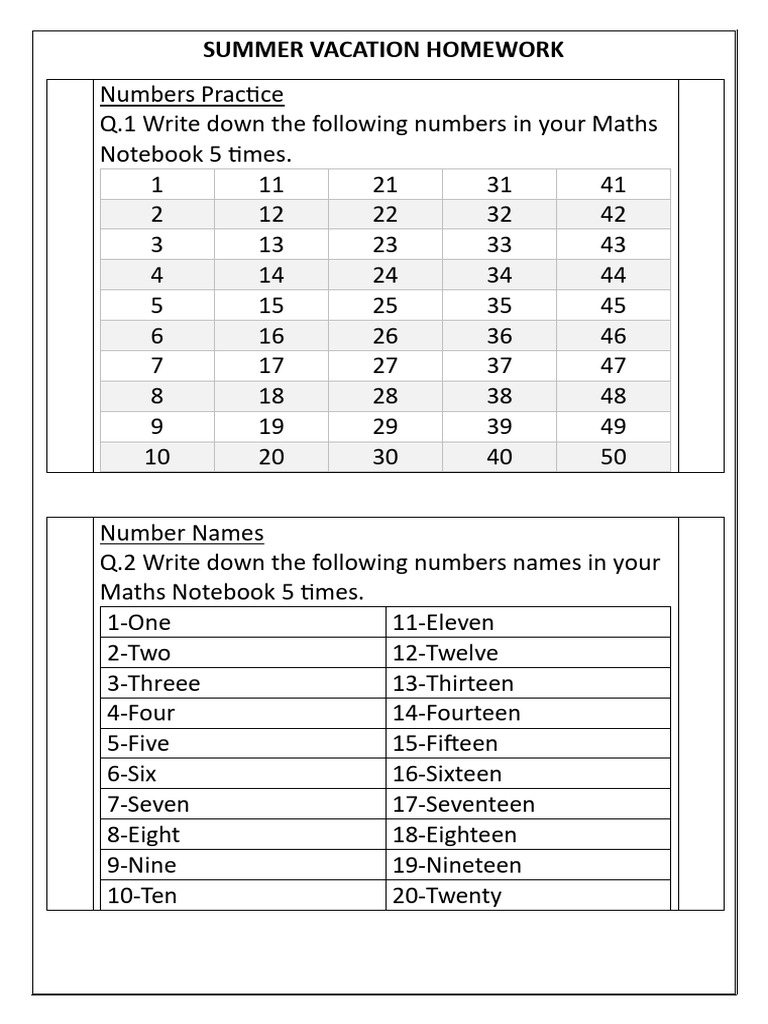 Summer Vacation Homework | PDF