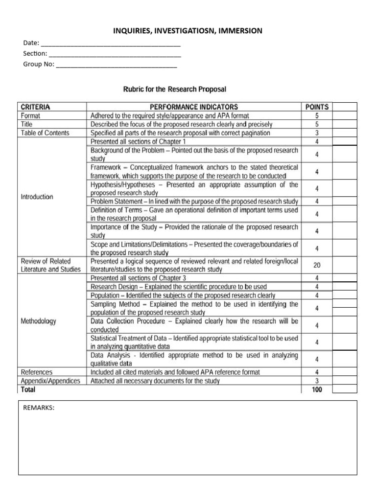 Research Defense Rubric 3rd Quarter | PDF