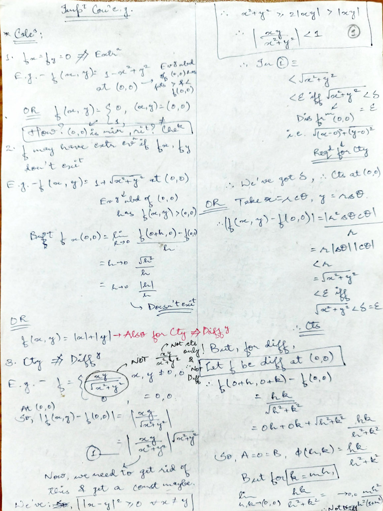 Calculus Counter Examples | PDF