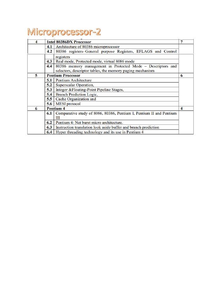 Microprocessor Theory Part 2 | PDF | Cpu Cache | Central Processing Unit