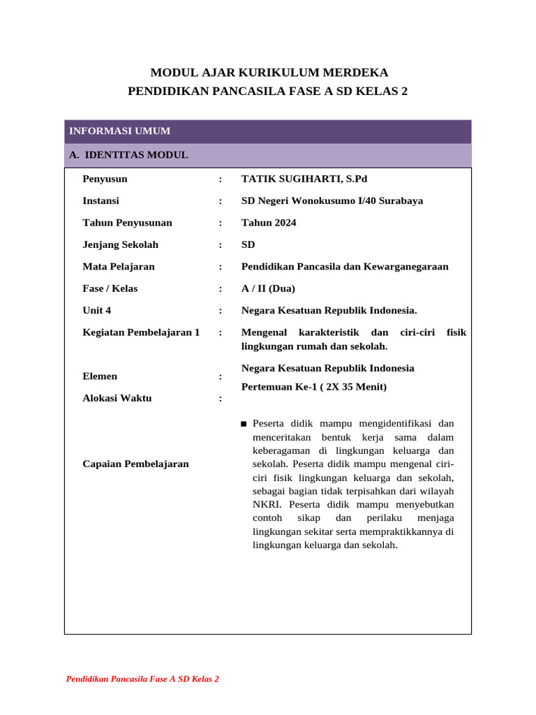 Modul Ajar PPKN Kelas 2c Unit 4 - Bu Tatik | PDF