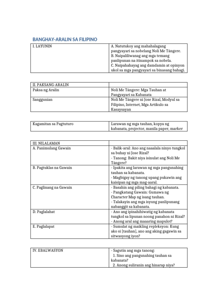 Banghay Aralin Noli Me Tangere | PDF