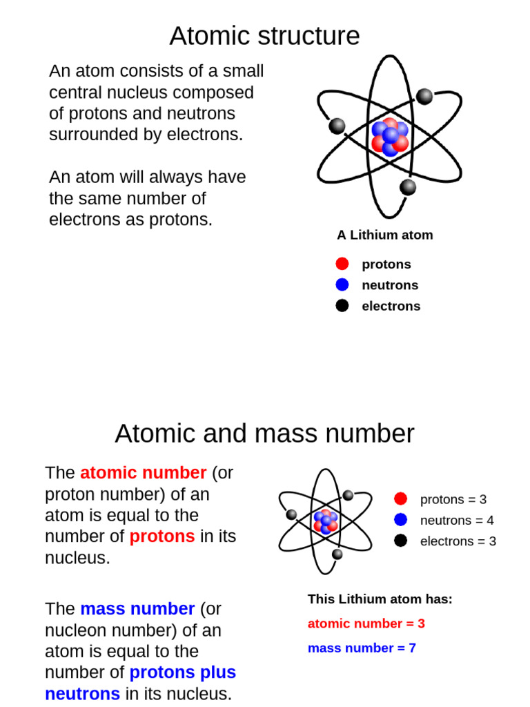 IGCSE 71 Atoms&Radioactivity | PDF | Radioactive Decay | Atoms