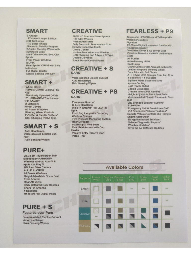 Nexon Brochure | PDF