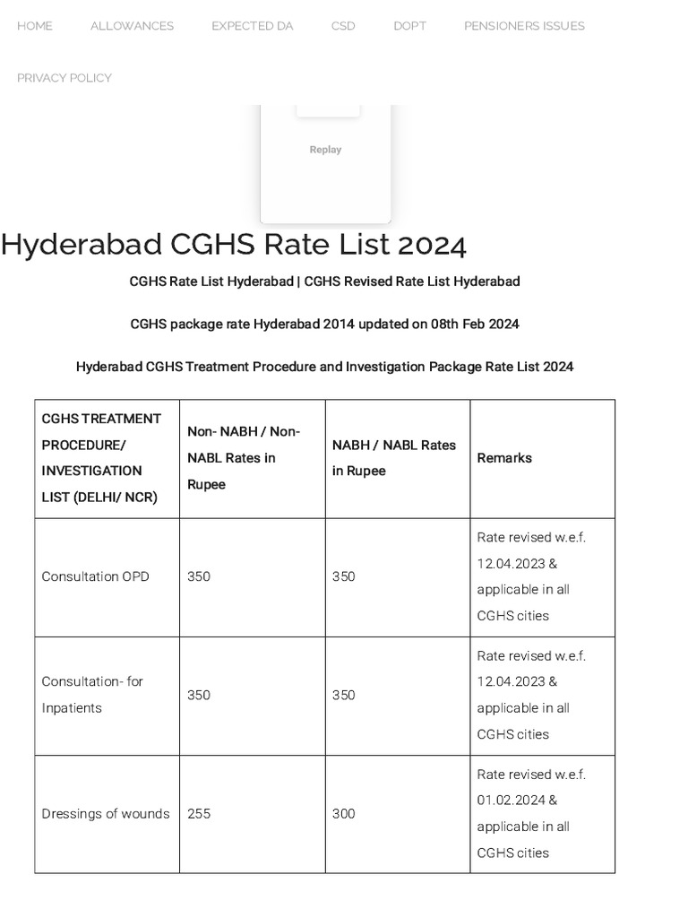 CGHS Package Hyderabad Rate LCGHS Hyderabad Package Rate List 2024 PDF ...