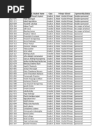 EMIS Codes for Teachers List | PDF