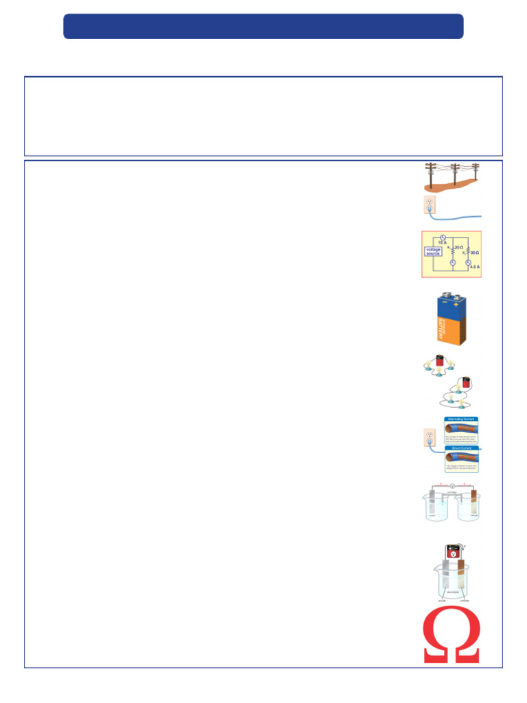 Vocabulary Science Grade 6 Electricity 2 1 | PDF | Electric Current ...