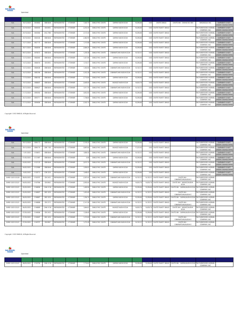 NTB - STRPT - TPT - History - PPFB - 2025-03-22T090622.710 | PDF ...