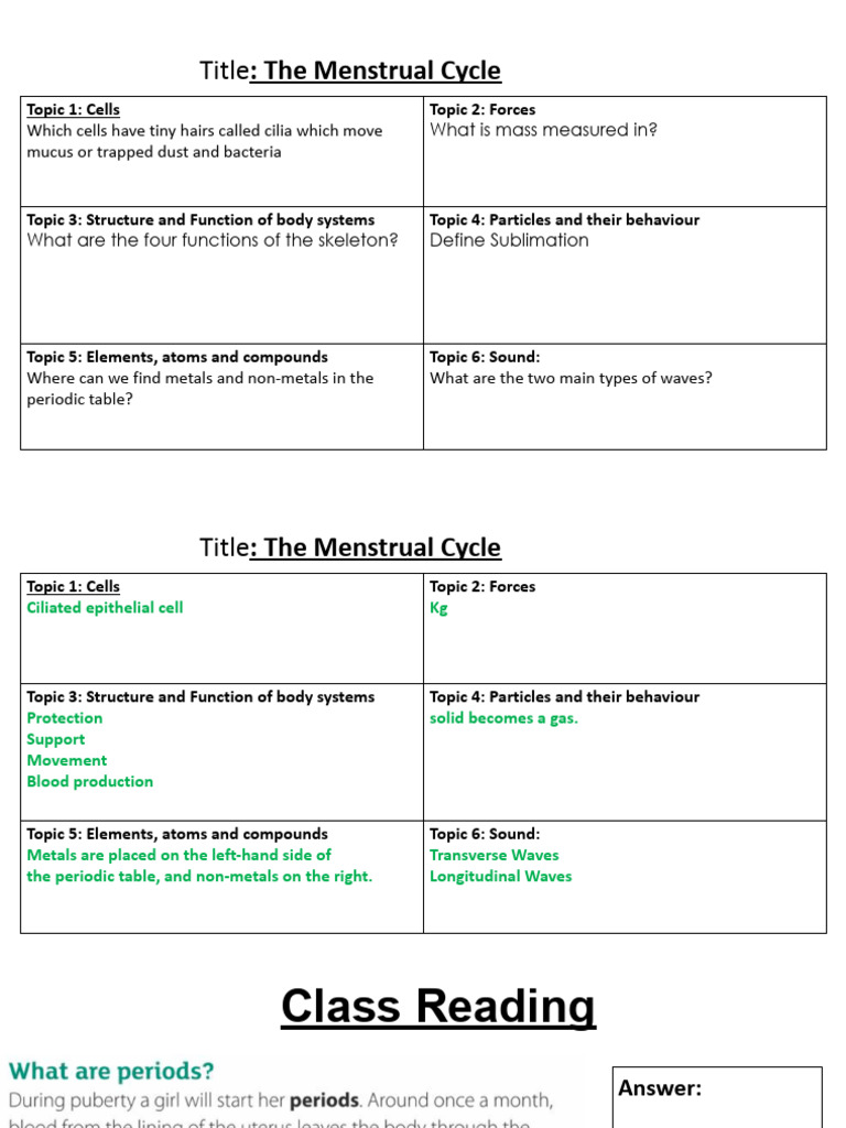Student Copy of B3.5 The Menstrual Cycle | PDF