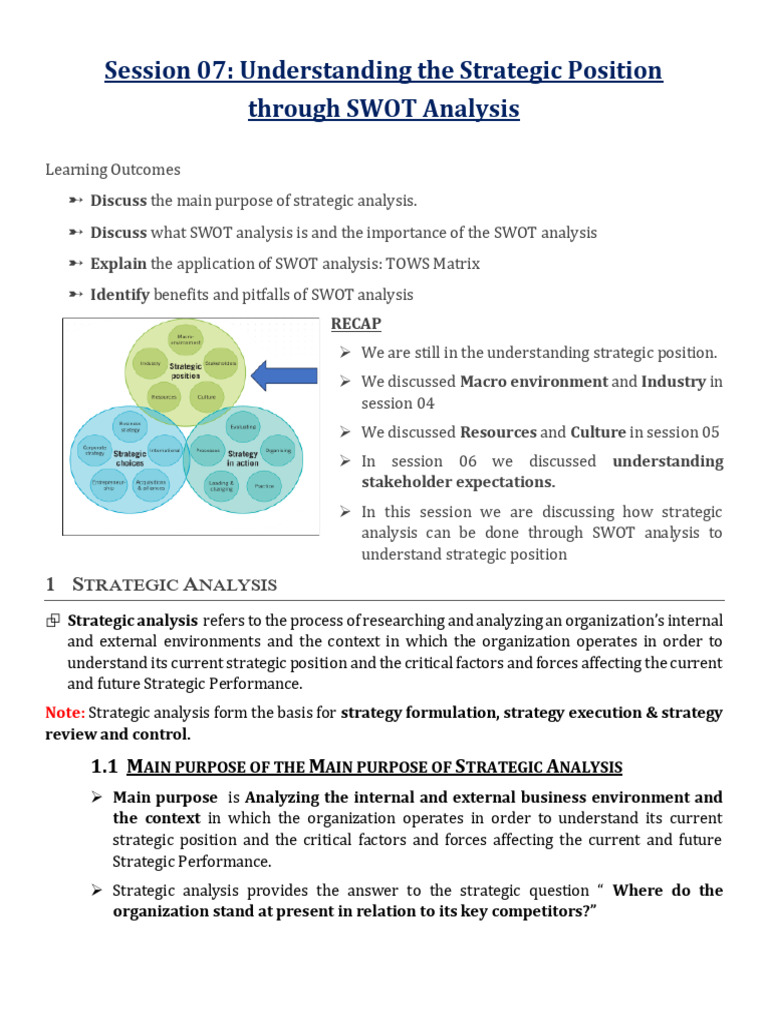 Session 07 - Understanding Strategic Position Through SWOT Analysis ...
