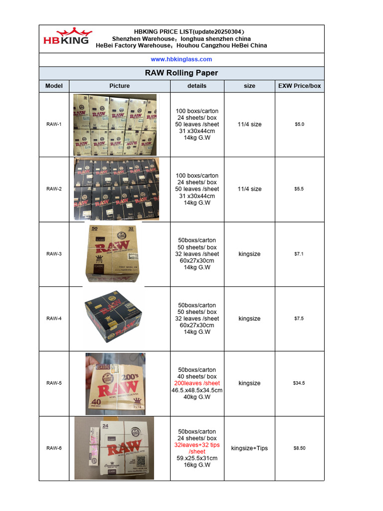 HBKING Rolling Paper Price List | PDF