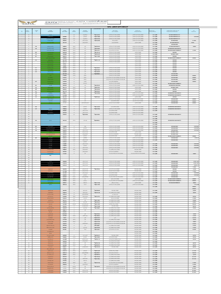 Sama Labour Camp Checklist New203 | PDF