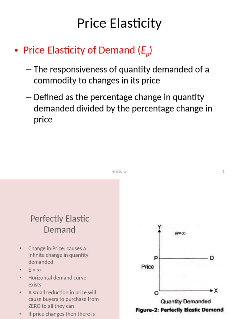 Module 2 Elasticity Of Demand Pdf Demand Elasticity Economics