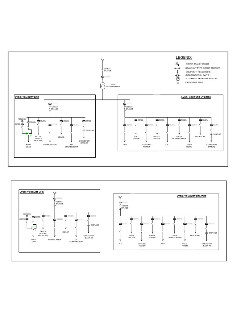 Abn Yoghurt SLD | PDF | Electric Power | Equipment